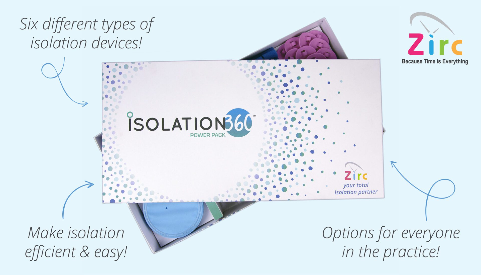 You’re Not isolated When it Comes to Choosing the Right Isolation ...